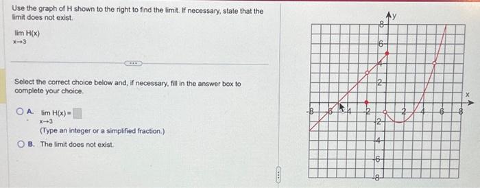 Solved Graph the function and then find the specified | Chegg.com