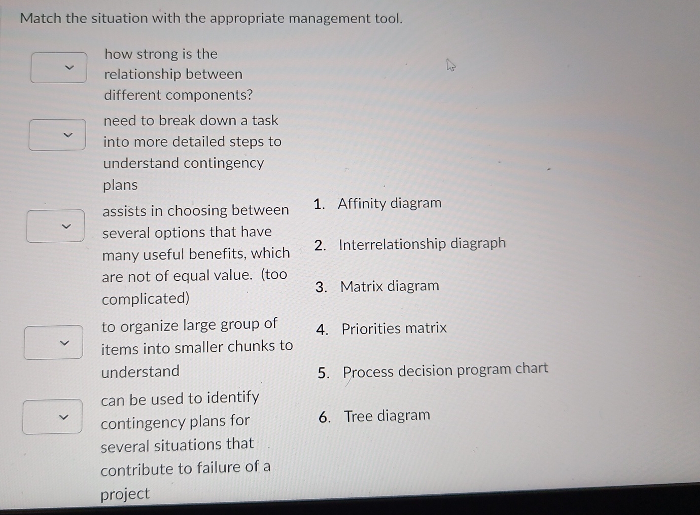 Solved Match the situation with the appropriate management | Chegg.com
