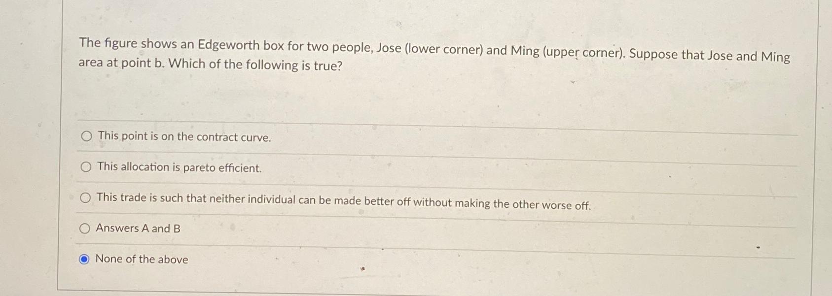 Solved The figure shows an Edgeworth box for two people, | Chegg.com