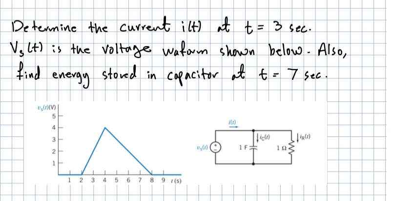 Solved Determine the current i(t) ﻿at t=3sec. Vs(t) ﻿is the | Chegg.com