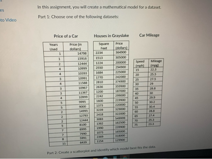 Solved es In this assignment, you will create a mathematical | Chegg.com