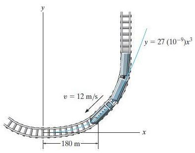 Solved A spiral transition curve is used on railroads to | Chegg.com