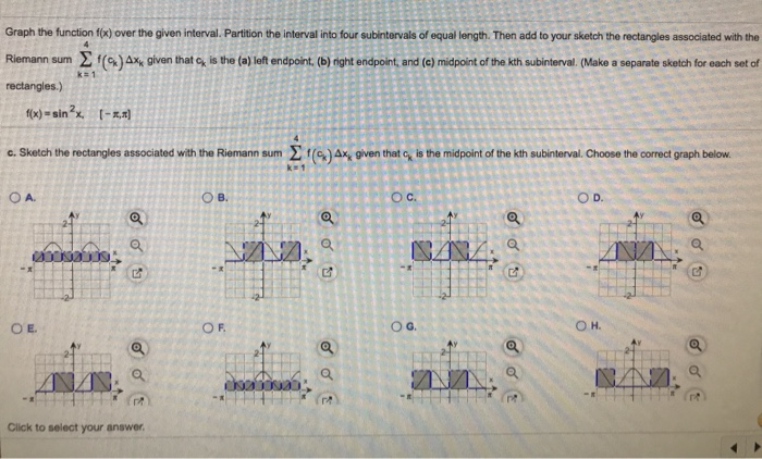 Solved Graph the function f(x) over the given interval. | Chegg.com