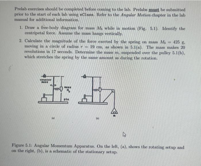 Solved Prelab exercises should be completed before coming to | Chegg.com