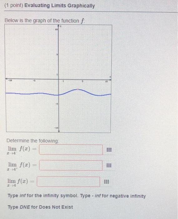 Solved (1 point) Evaluating Limits Graphically Below is the | Chegg.com