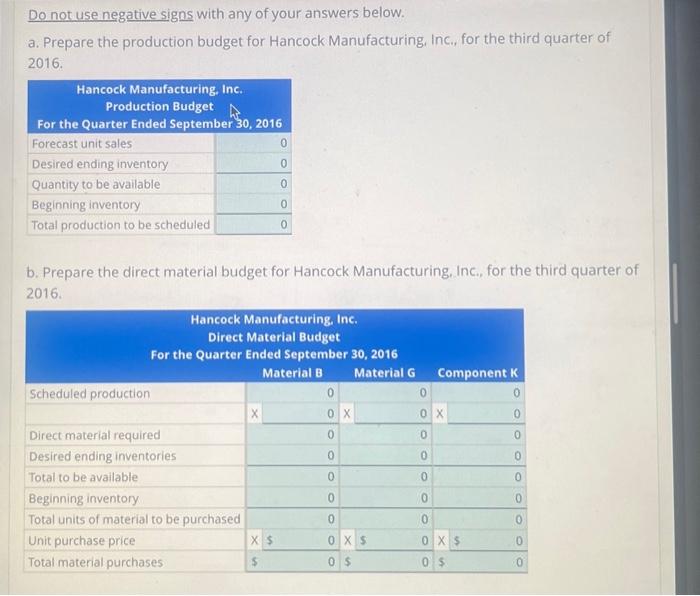 Solved Budgeting Production and Purchases and Just-In-Time | Chegg.com