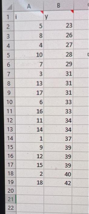 Solved Use the data in the Excel workbook, on the worksheet | Chegg.com