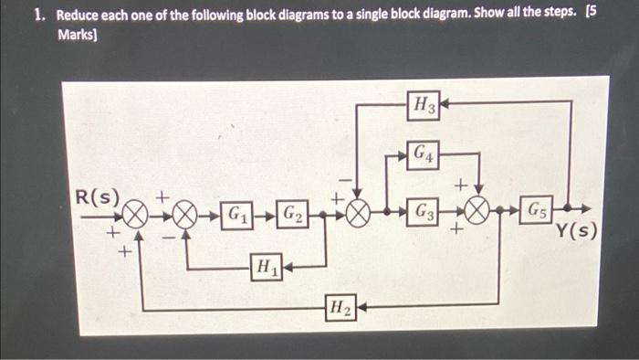 Solved 1. Reduce each one of the following block diagrams to | Chegg.com