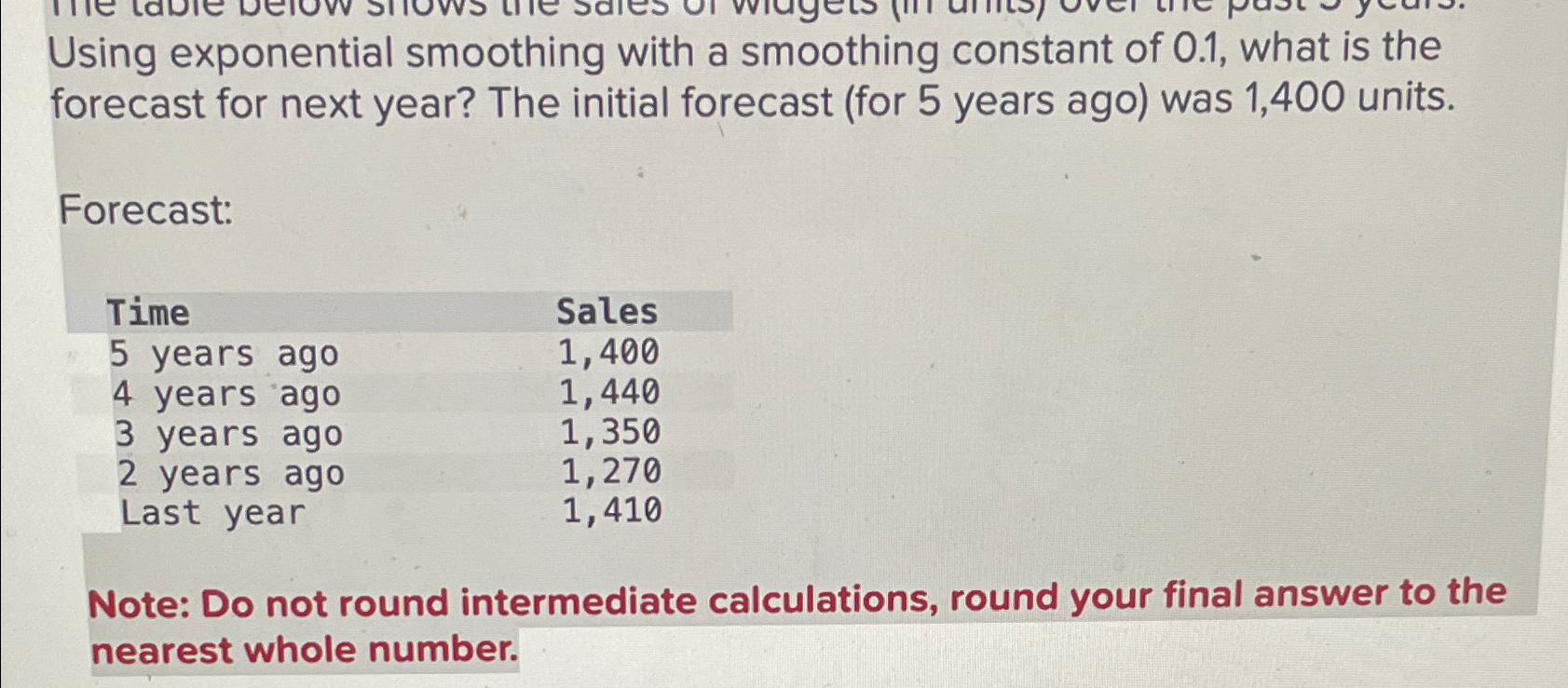 Solved Using exponential smoothing with a smoothing constant | Chegg.com