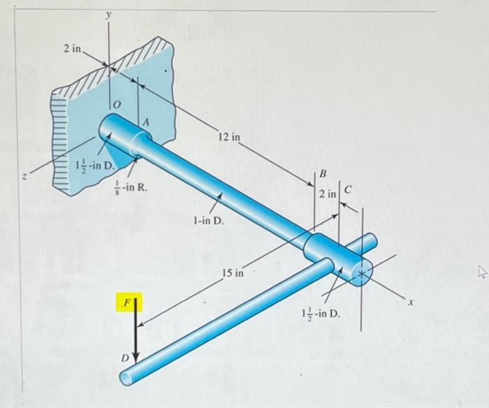 Solved Using 500lbf, design the lever arm CD shown in the | Chegg.com