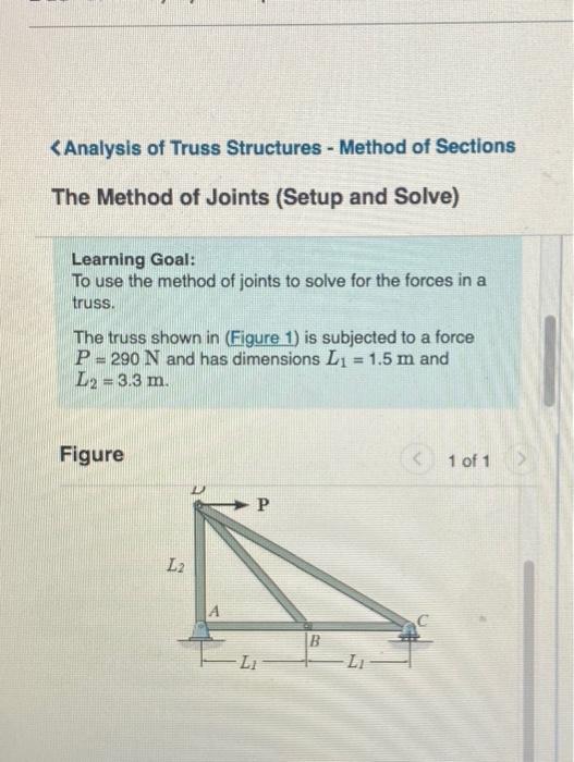 Solved To use the method of joints to solve for the forces | Chegg.com