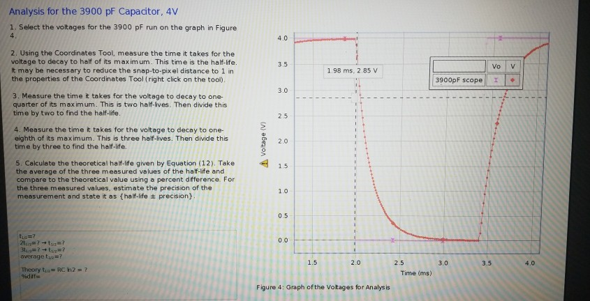 Solved Analysis for the 3900 pF Capacitor, 4V 1. Select the | Chegg.com
