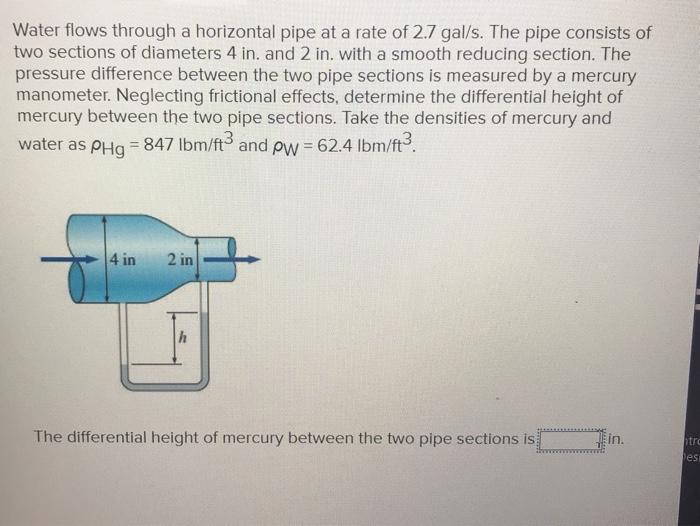 Solved Water flows through a horizontal pipe at a rate of | Chegg.com
