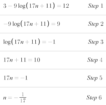 Solved Problem 4) ﻿Find the error. If there is an error, | Chegg.com