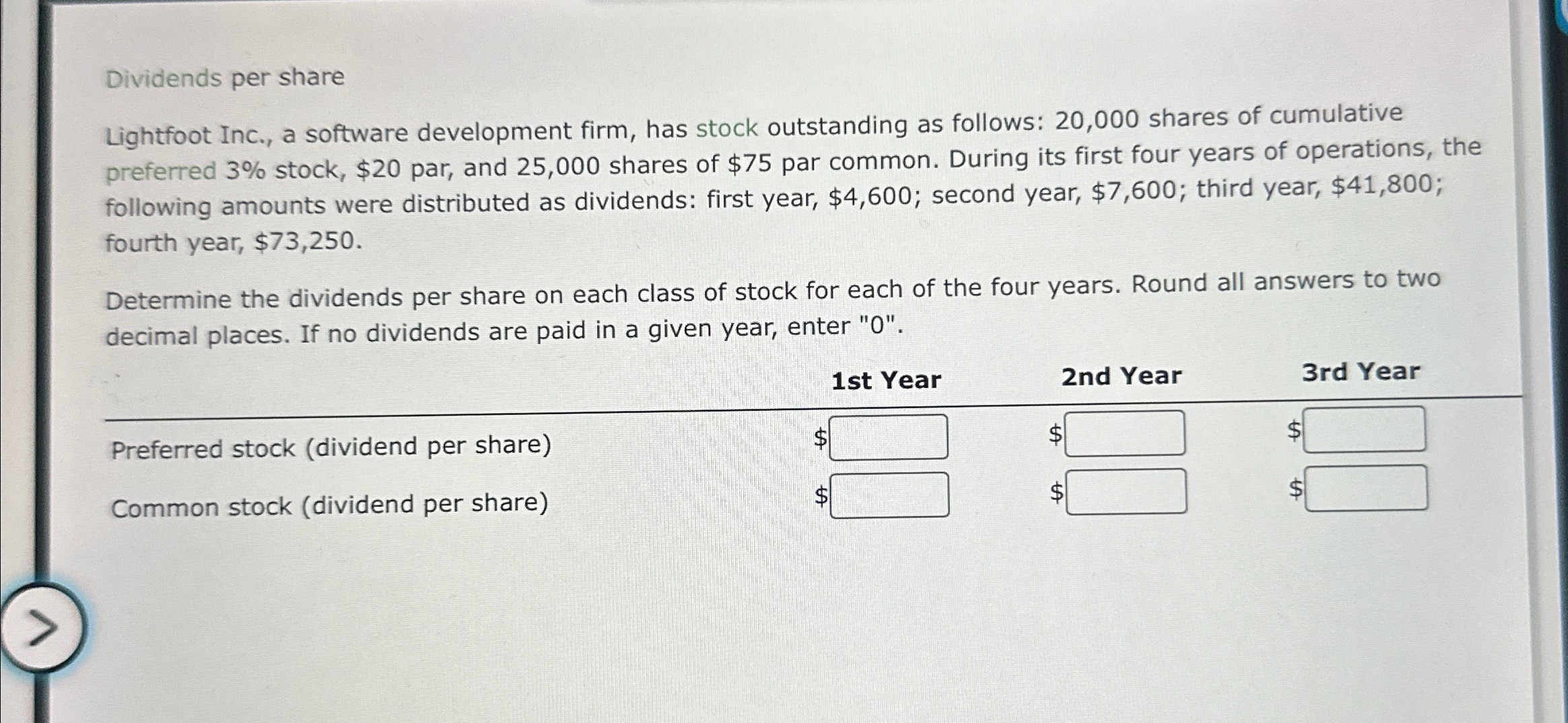 Solved Dividends per shareLightfoot Inc., a software | Chegg.com