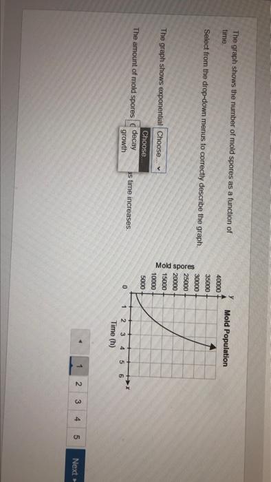 Solved The graph shows the number of mold spores as a | Chegg.com
