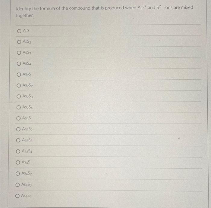 Solved Identify the formula of the compound that is produced | Chegg.com
