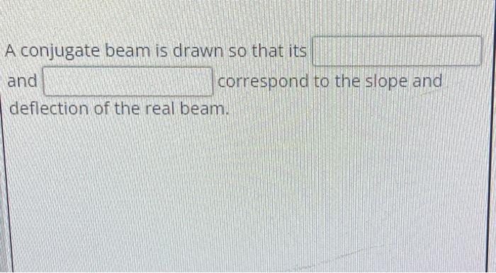 A conjugate beam is drawn so that its and correspond | Chegg.com