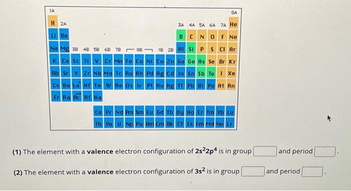 Solved (1) The element with a valence electron configuration | Chegg.com