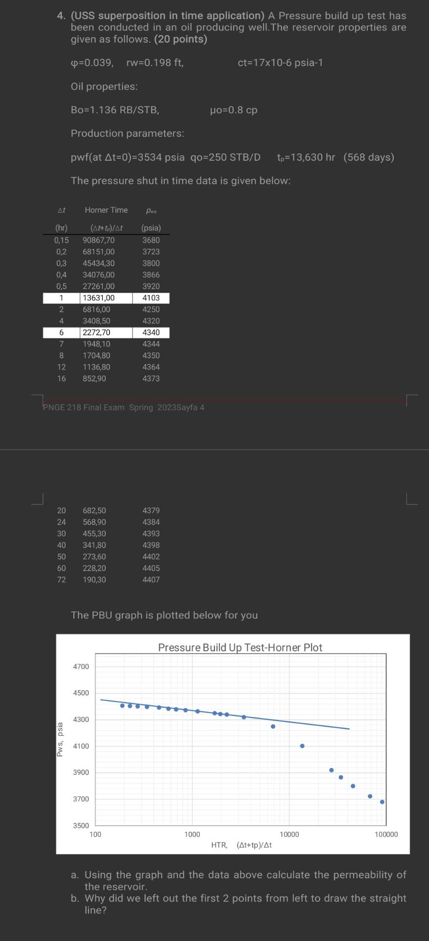 Solved (USS superposition in time application) ﻿A Pressure | Chegg.com