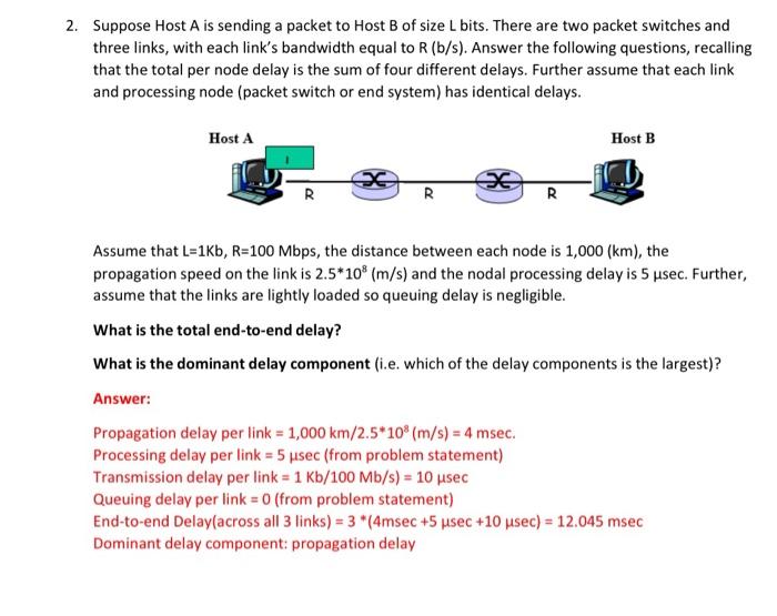 Solved Suppose Host A is sending a packet to Host B of size | Chegg.com