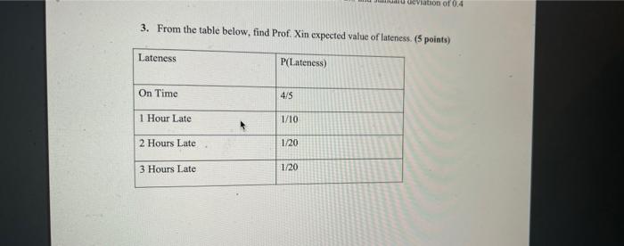 Solved 3. From the table below, find Prof. Xin expected | Chegg.com