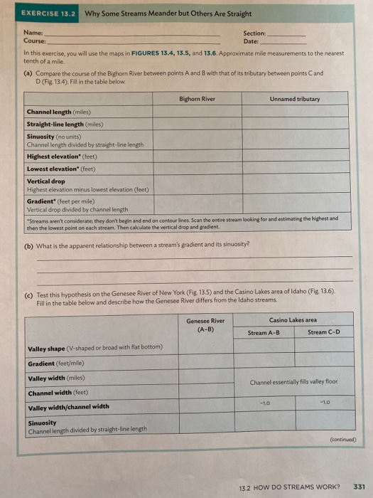 Solved EXERCISE 13.2 Why Some Streams Meander but Others Are | Chegg.com
