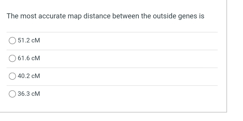 Solved The most accurate map distance between the outside | Chegg.com