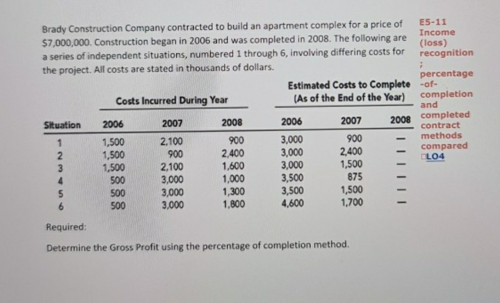 Solved Brady Construction Company contracted to build an | Chegg.com
