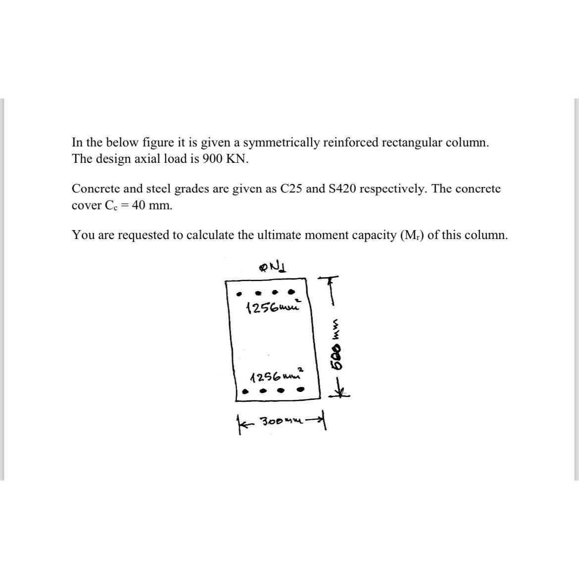 Solved In the below figure it is given a symmetrically | Chegg.com