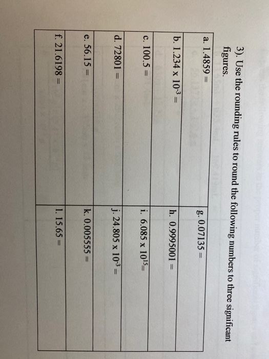 Solved use rounding rules to round the following numbers to | Chegg.com