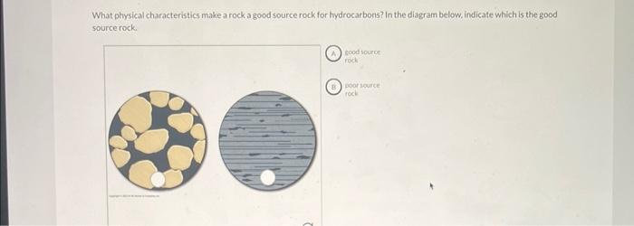 Solved what physical characteristics make a rock a good | Chegg.com