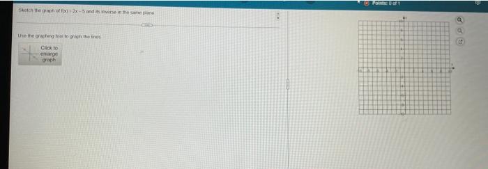 Solved Sketch the graph of fox-2x-5 and its verse in the | Chegg.com