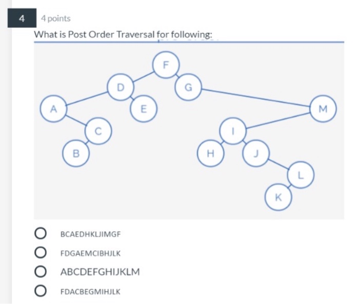 Solved 4 4 points What is Post Order Traversal for | Chegg.com