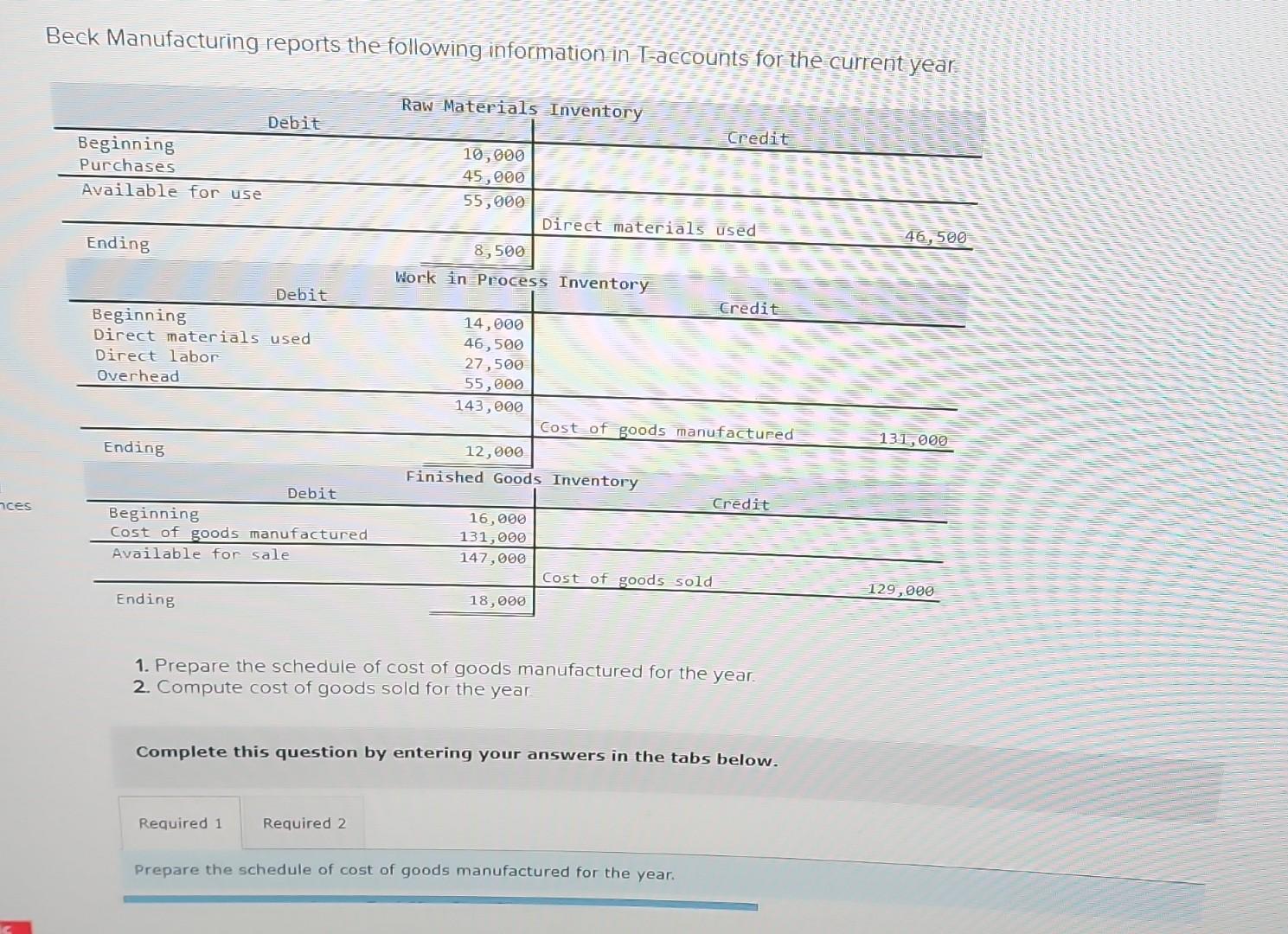 Solved Beck Manufacturing reports the following information | Chegg.com