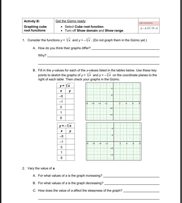 Solved 3. Graph \\( y=\\sqrt{x} \\) in the Gizmo. A. The | Chegg.com