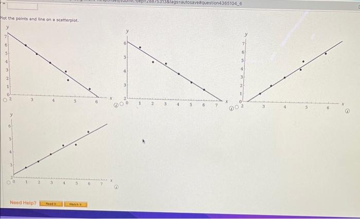 Solved Use the given set of bivariate data X 1 2 3 y 5.7 4.7 | Chegg.com