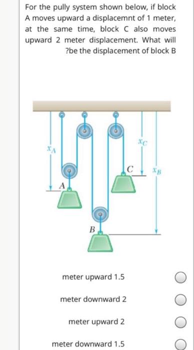 Solved For the pully system shown below, if block A moves | Chegg.com