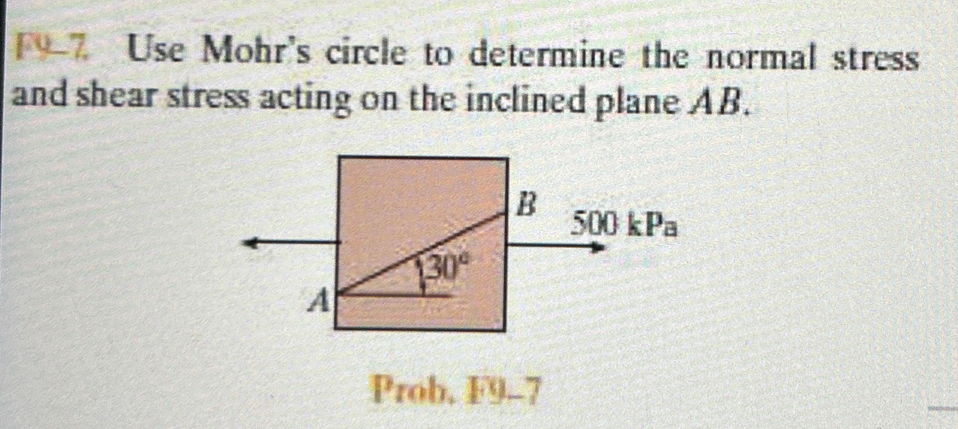 Solved F0-7. ﻿Use Mohr's circle to determine the normal | Chegg.com