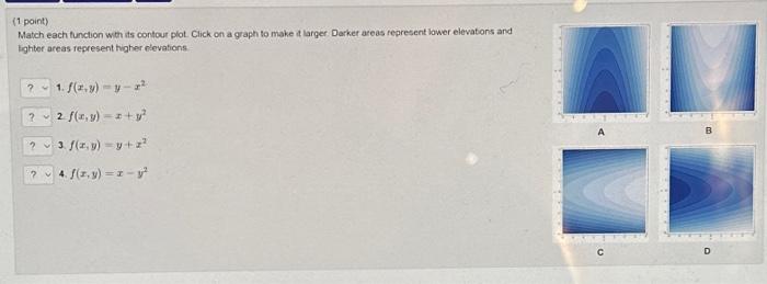 Solved (1 point) Match each function with its contour plot. | Chegg.com