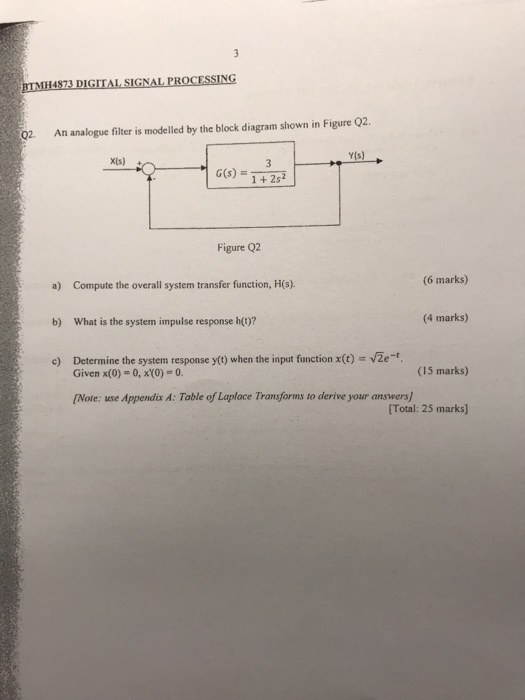 Solved BTMH4873 DIGITAL SIGNAL PROCESSING 02 QI. Given a | Chegg.com