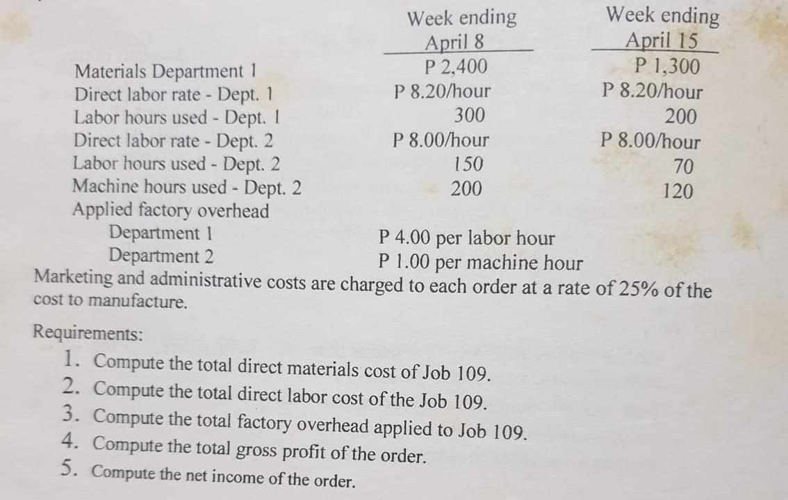 Solved Marvin, Inc. produces special machines made to | Chegg.com