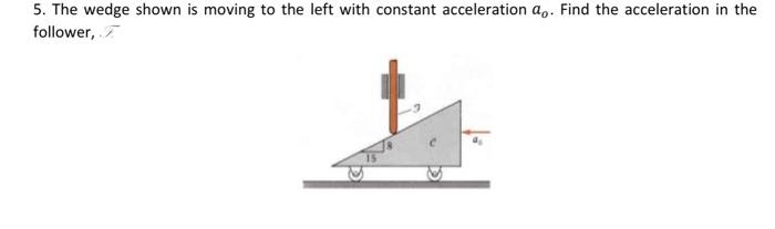 Solved 5. The wedge shown is moving to the left with | Chegg.com