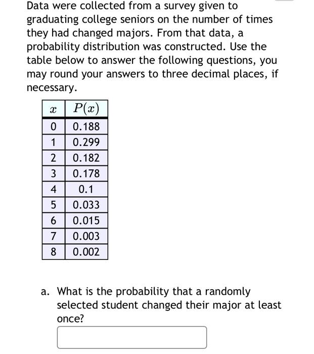 Solved Data Were Collected From A Survey Given To Graduating