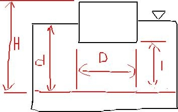 Solved An inverted hollow cylinder is pushed into the water | Chegg.com