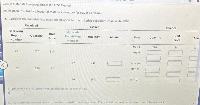 Solved Cost of Materials Issuances Under the FIFO Method An | Chegg.com