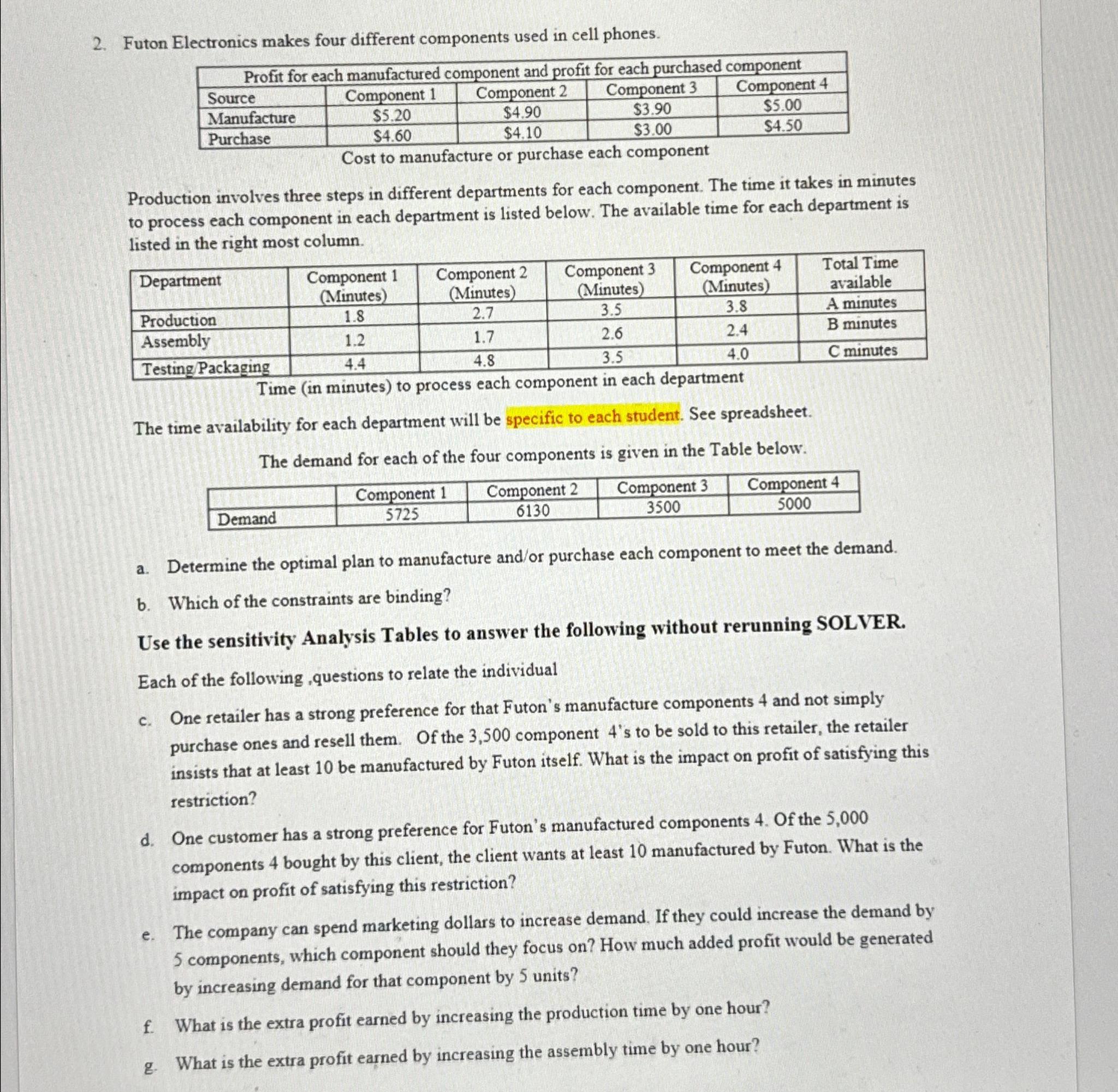 Solved Futon Electronics makes four different components | Chegg.com