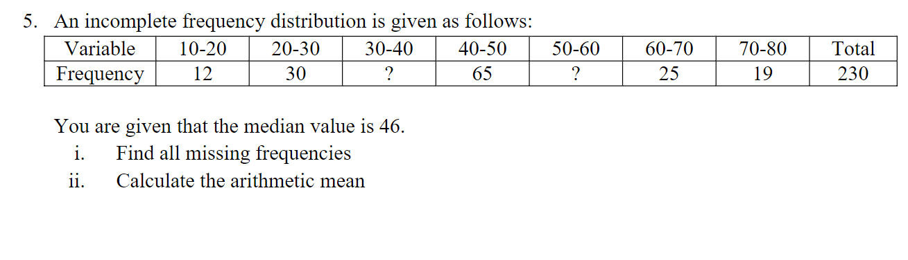 Solved An incomplete frequency distribution is given as | Chegg.com