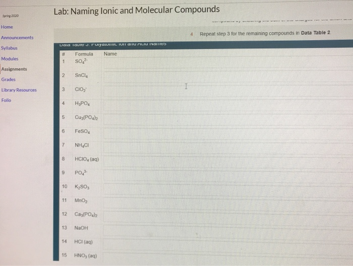 Solved Part 2: Polyatomic lons and Acids 5. Record the name | Chegg.com