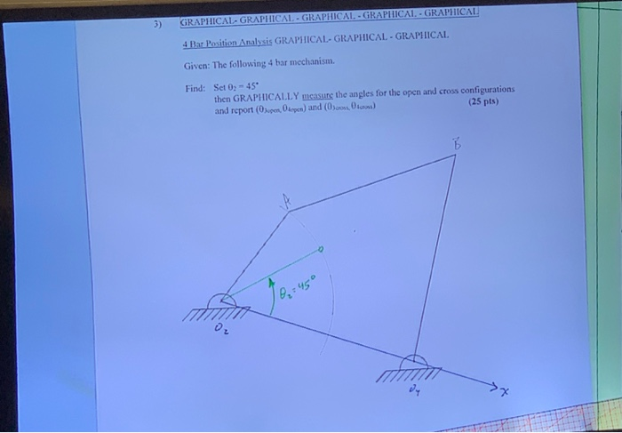 Solved GRAPHICAL- GRAPHICAL- GRAPHICAL -GRAPHICAL, - | Chegg.com